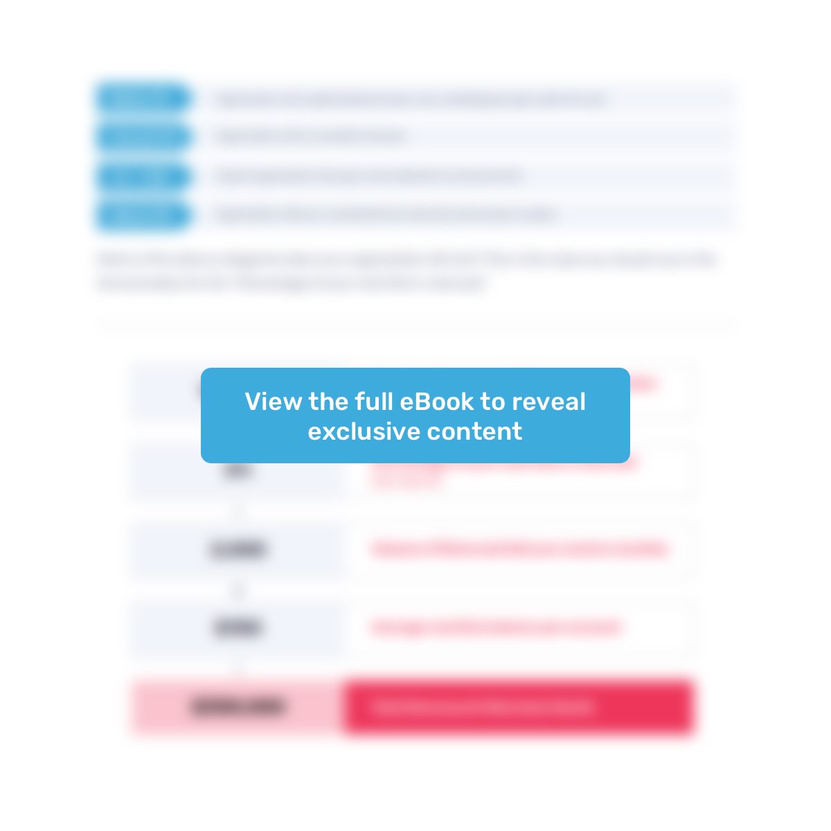 The Challenges & Consequences of Returned Mail | Redsson Returned Mail